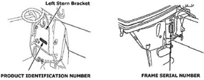 Marine Serial Number