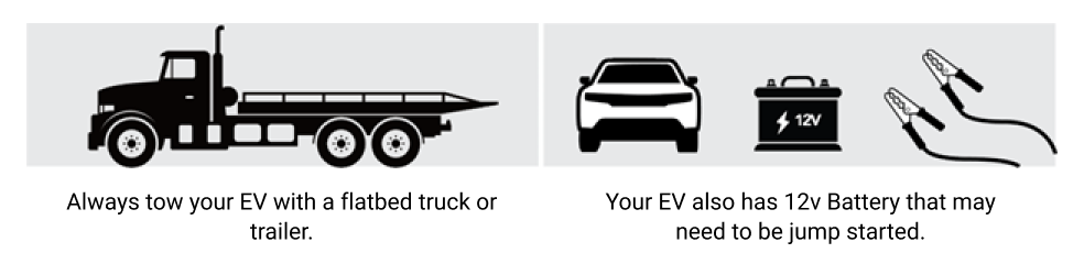 What you should know about EV maintenance